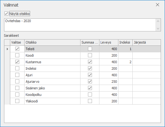 Opiferus Toimintolaskenta Premium - Raportointi - Softwave Extranet